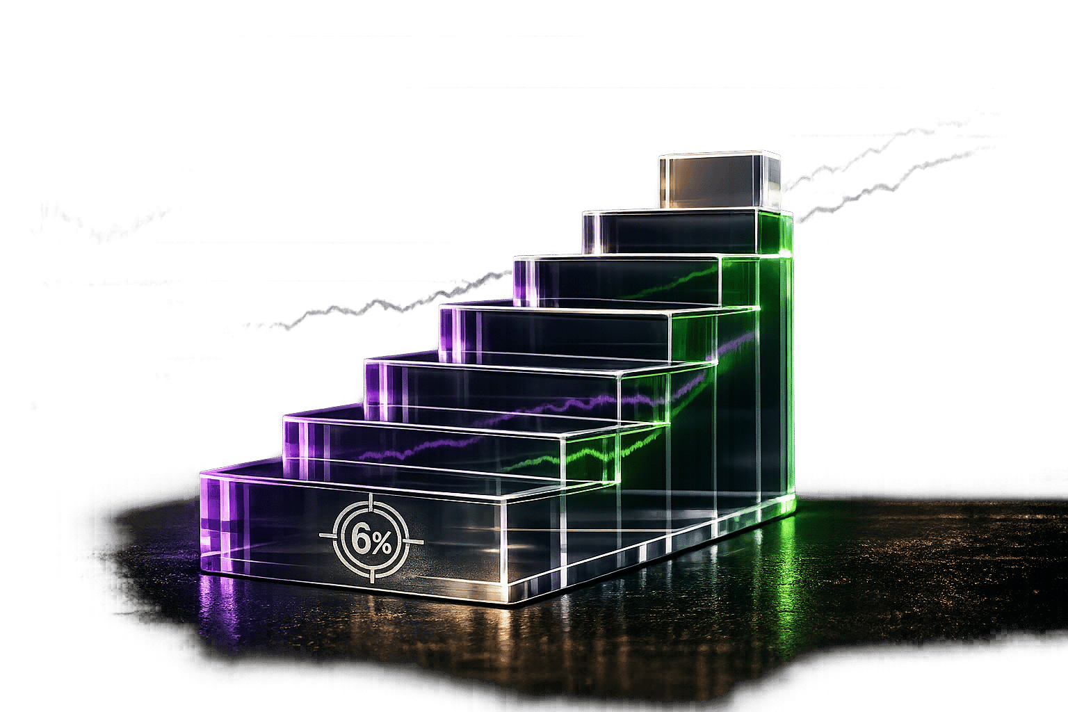 Apex Trader Funding Profit Target & Payout Ladder Rules (2026) | Damn ...