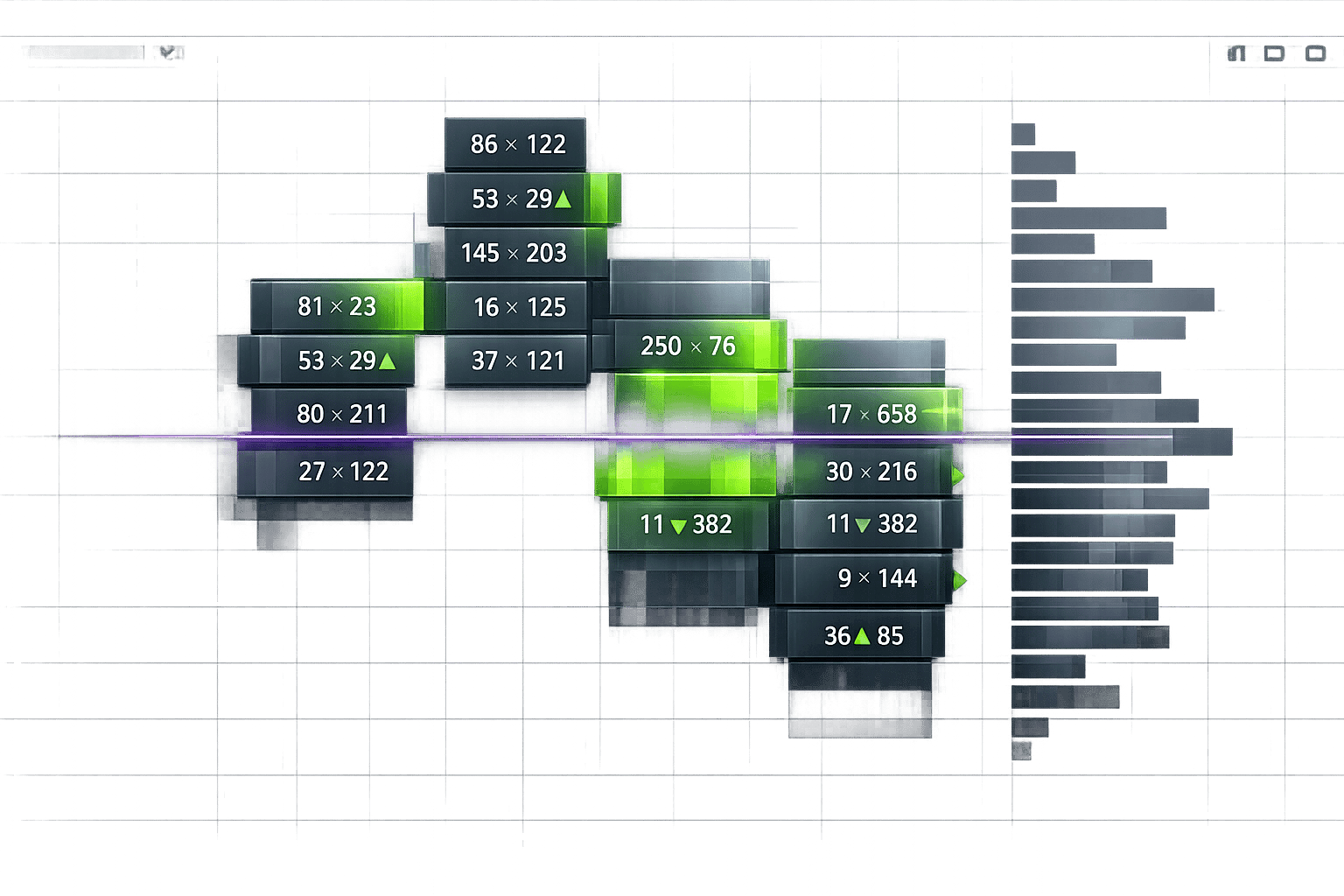 How to Spot Volume Clusters on Footprint Charts | Damn Prop Firms